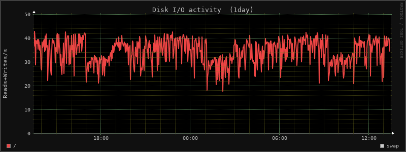 evernode1 landing page